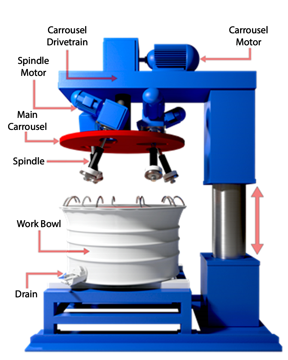 The New Rapid ISF® Process for Rear-Axle Gears