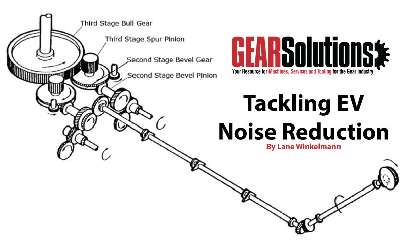 Tackling EV Noise Reduction | REM Surface Engineering